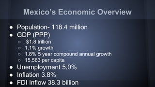 Mexico Economic Report | PDF