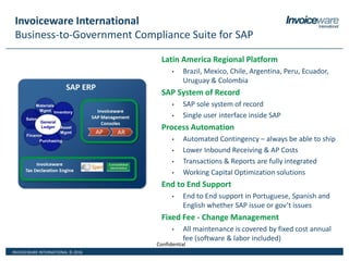 Mexico Electronic Invoicing and Tax Reporting Requirements | PDF