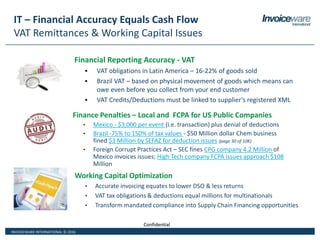 Mexico Electronic Invoicing and Tax Reporting Requirements | PDF