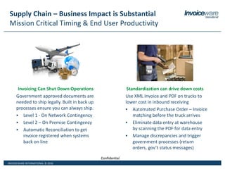 Mexico Electronic Invoicing and Tax Reporting Requirements | PDF