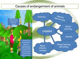 Mexico | PPTX | Geography | Science