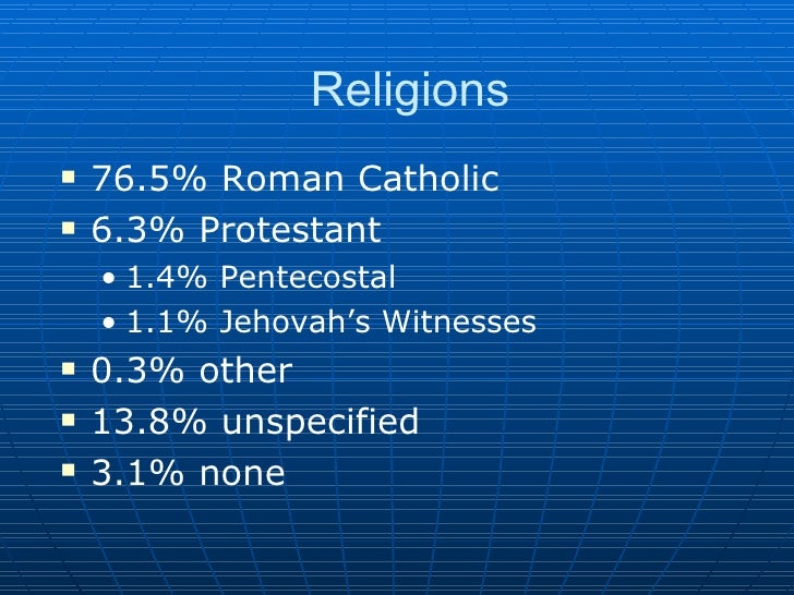 Pie Charts Of Different Religions In Mexico