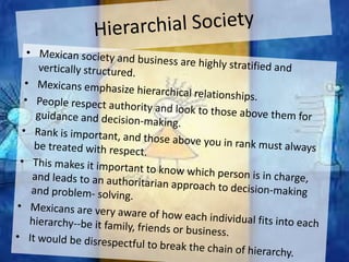 Mexico : Culture Research | PPTX
