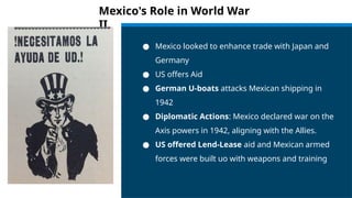 Mexico and Argentina in World War II.pptx