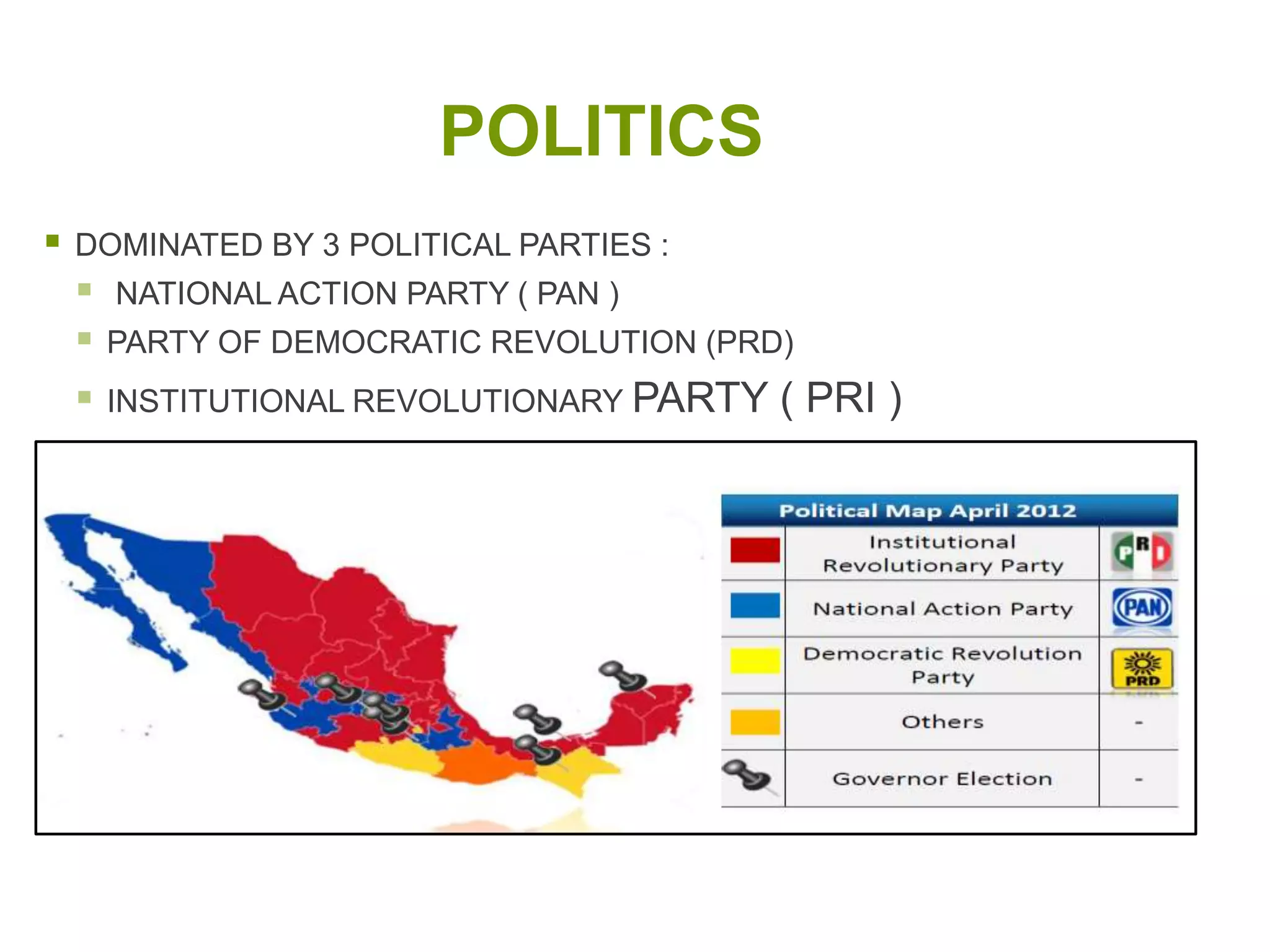 Mexico complete for presentation | PPTX