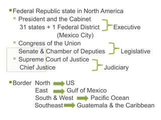 Mexico complete for presentation | PPTX
