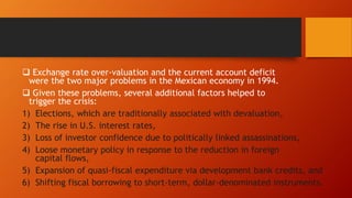 Mexico Economic Crises-1994.pptx