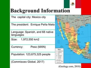 Mexico Etiquette | PPTX