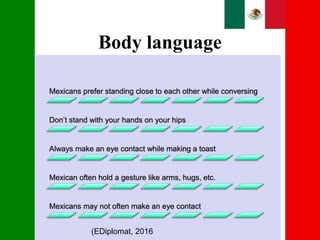 Mexico Etiquette | PPTX | Women\'s Clothing | Women\'s Fashion