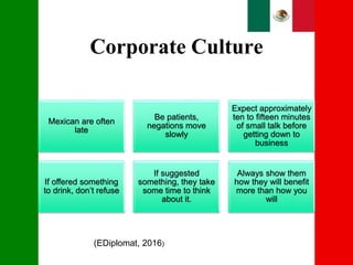 Mexico Etiquette | PPTX