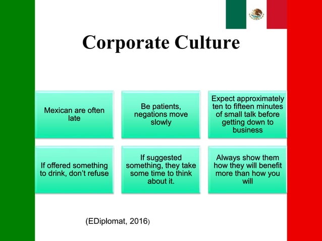 Mexico Etiquette | PPTX | Women\'s Clothing | Women\'s Fashion