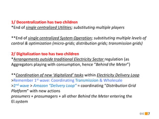 Digitalization of electricity sector… An introduction | PPTX