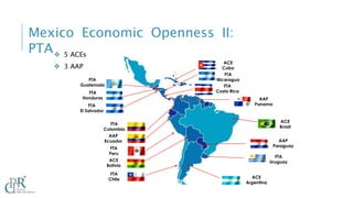 Mexico outlook | PPT