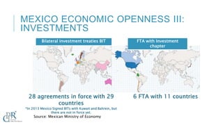 Mexico outlook | PPT
