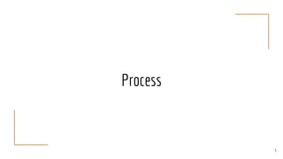 Redistricting in the US -- An Overview | PPT