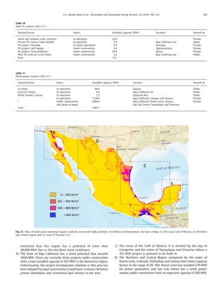 Mexico Renewables Potential- Academic Paper | PDF