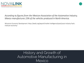 Mexico’s Automotive Manufacturing Industry- Driving Success for Global Auto Manufacturers | PPT