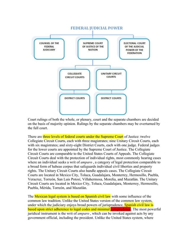 Mexico's Governmental Structure | DOC
