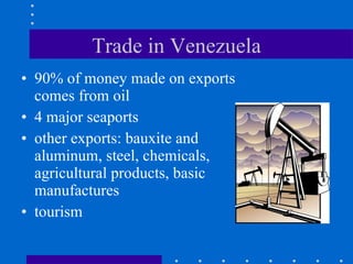 Mexico, Venezuela And Brazil | PPT