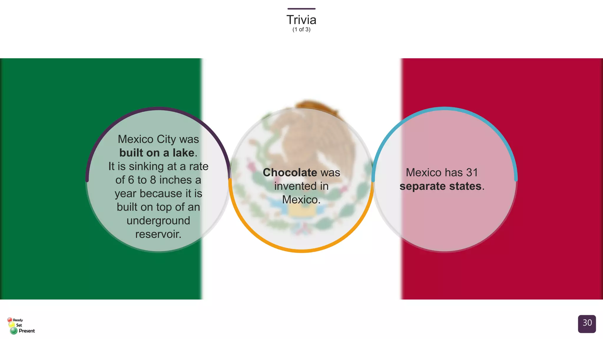 Mexico PowerPoint Presentation: (Sample) | PPTX