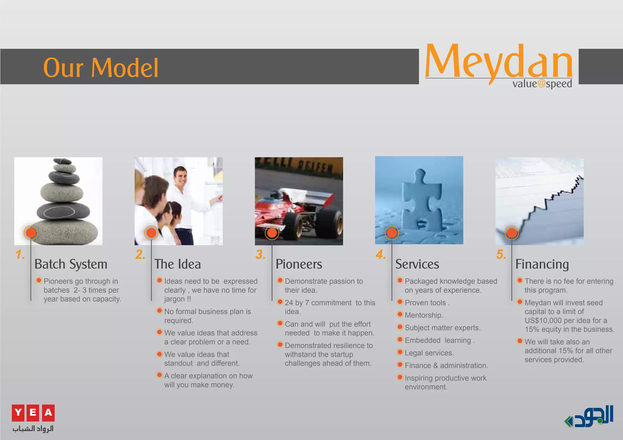 Meydan Brochure- Pioneers Only | PDF