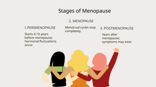 Menopause: A Complete Comprehensive Insight | PPTX