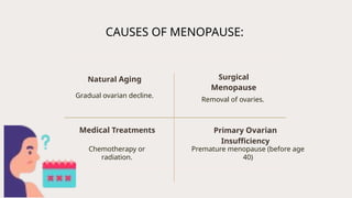 Menopause: A Complete Comprehensive Insight | PPTX