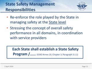 Safety Management in Aviation Industry and related | PPT