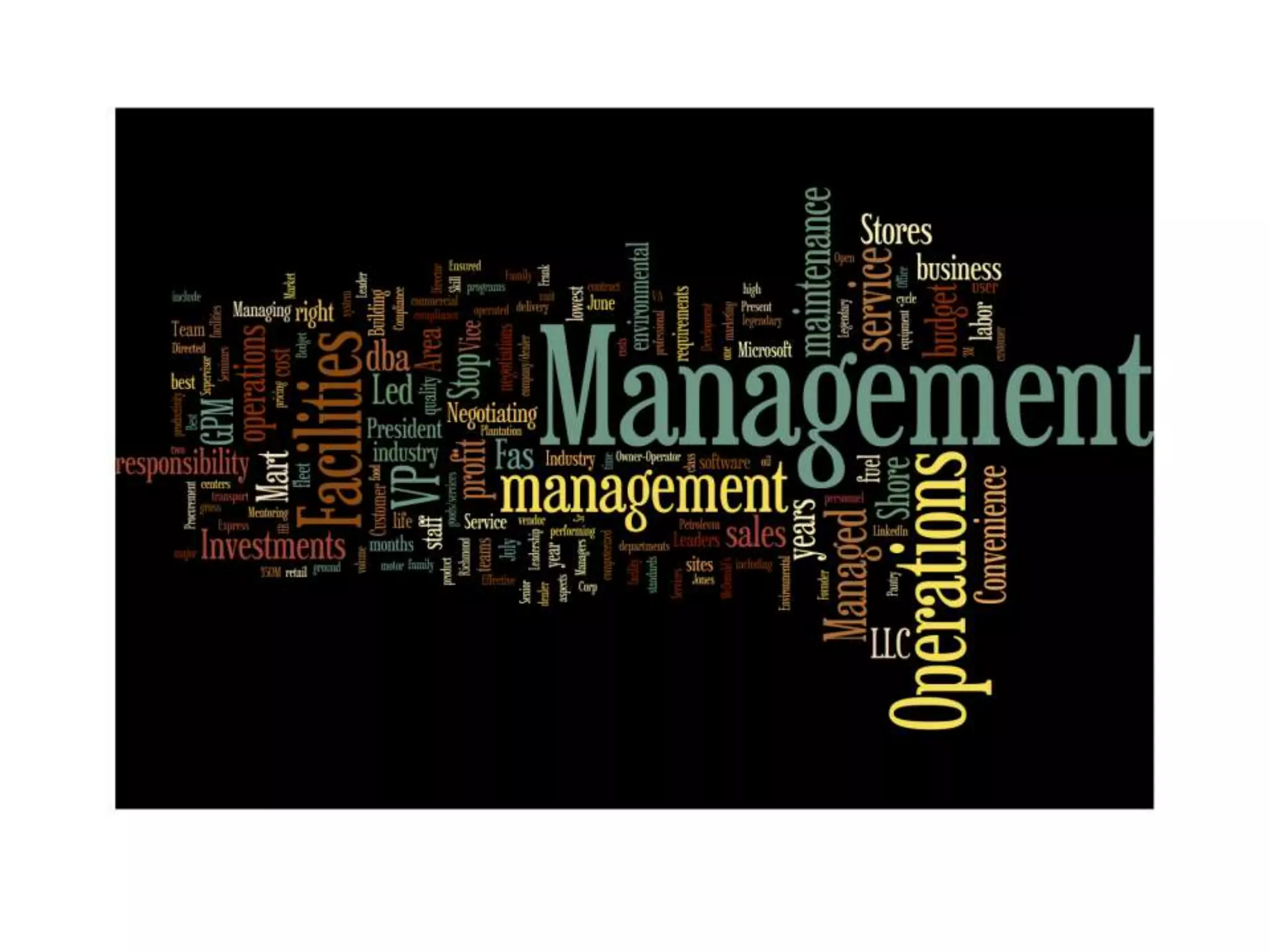 Facilities Operations Executive | PPTX