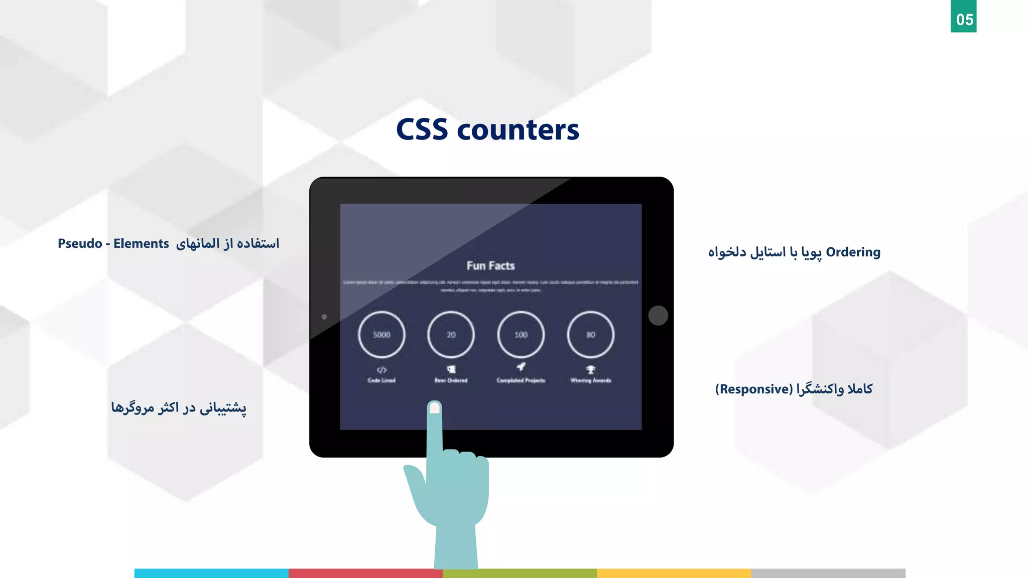 CSS counters | PPT | Free Download