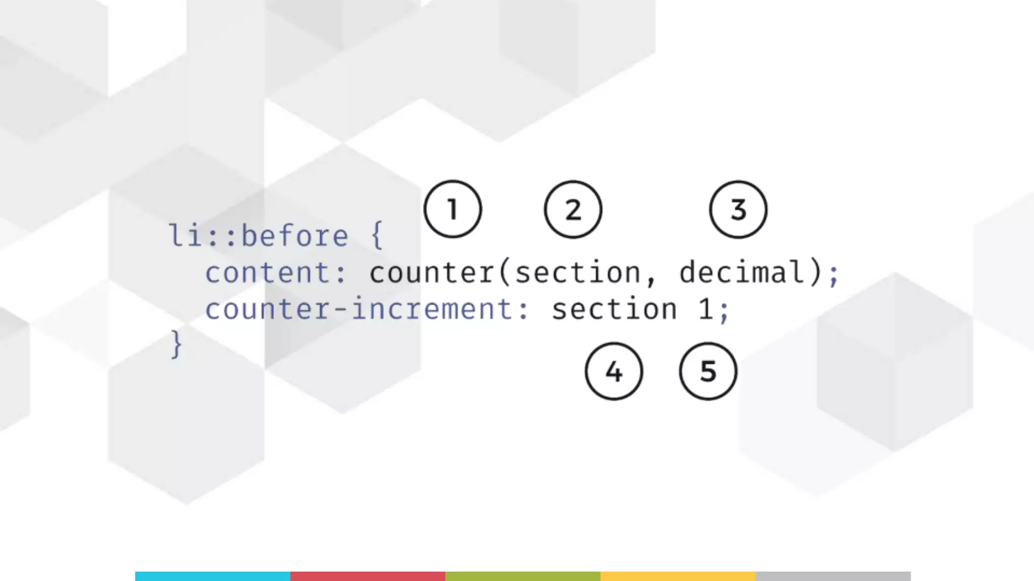 CSS counters | PPT | Free Download