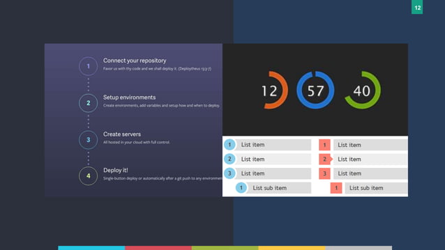 CSS counters | PPT | Free Download