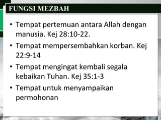 Membangun Mezbah Doa | PPTX