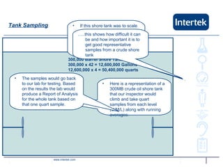 Mezcla de petroleos (tecnologia) | PPT