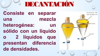 Mezclas y métodos de separación (Primaria) Lic Javier Cucaita | PPT