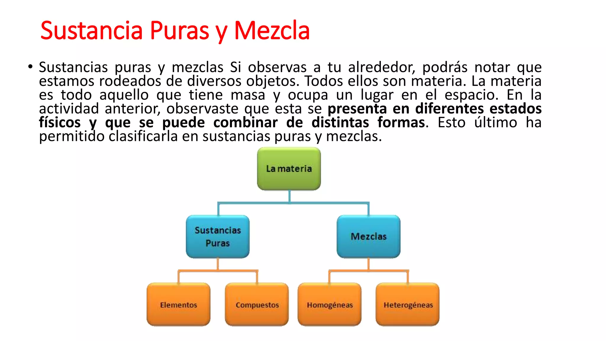 Mezclas y Soluciones, Metodos de separación de mezclas.pptx