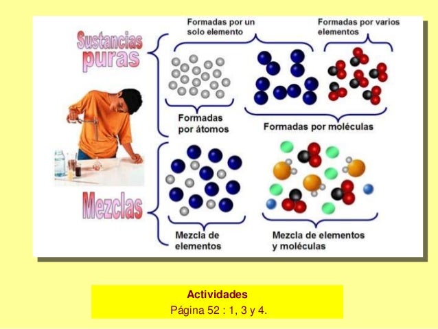 Mezclas y sustancias puras