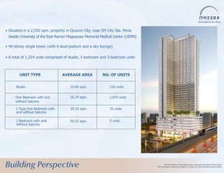 Mezza II Residences | PPT