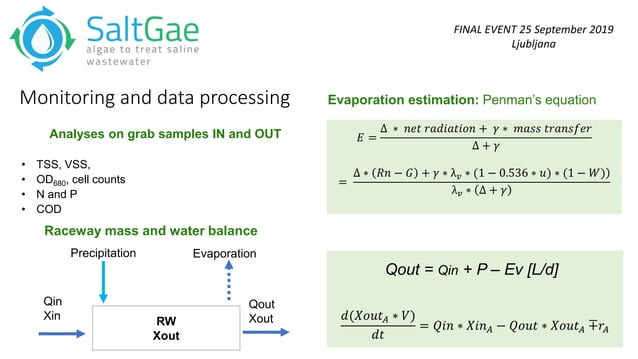 The IMAP project - SaltGae Final event | PPT