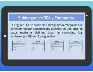 Modelo Físico (Lenguaje SQL). | PPT