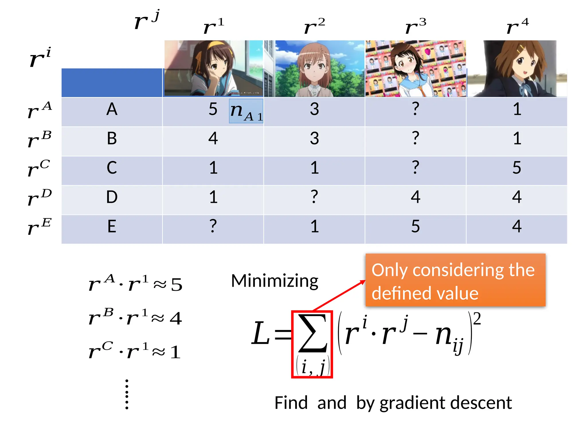 MF Optimization Optimization Optimization .pptx