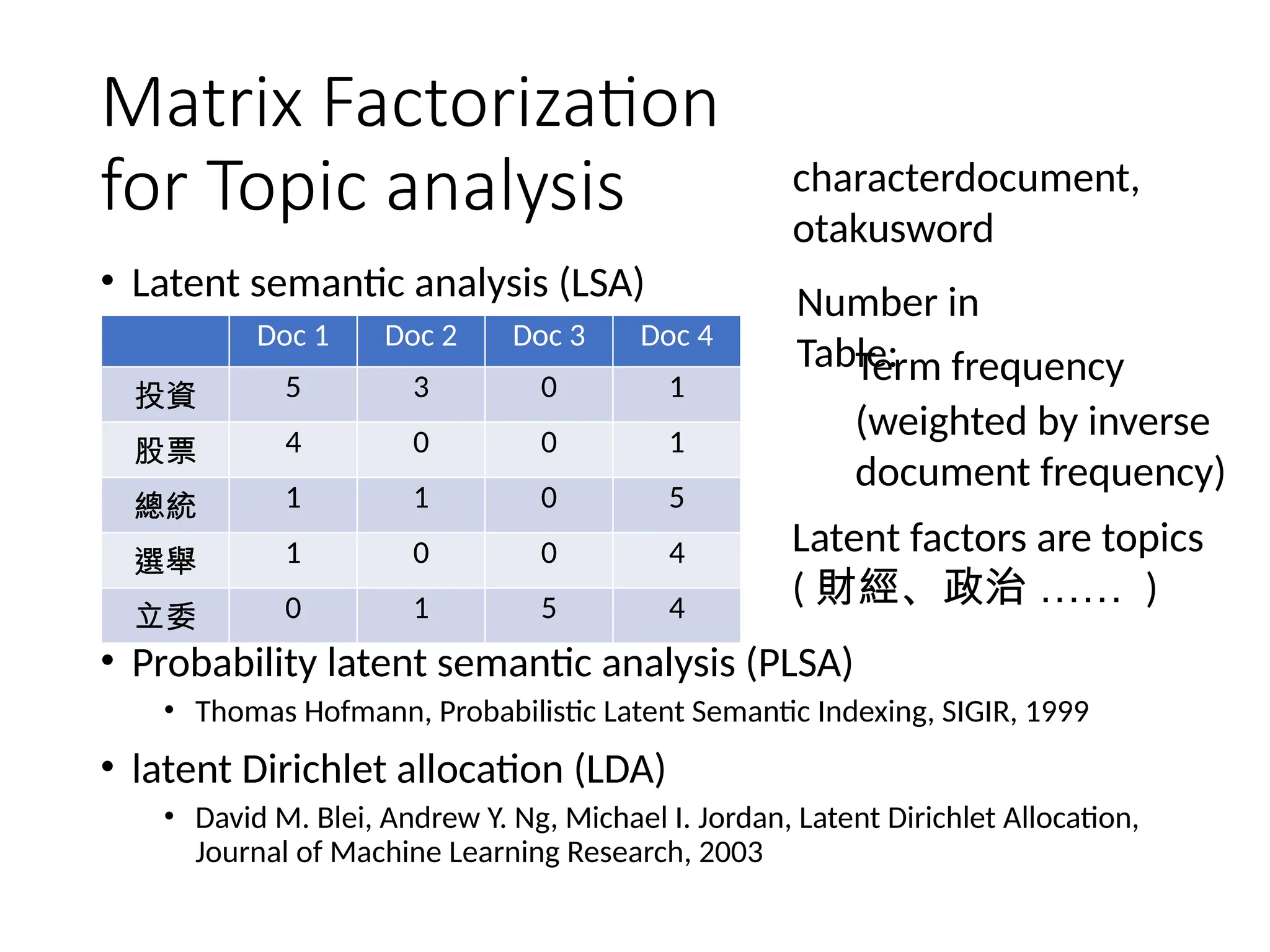 MF Optimization Optimization Optimization .pptx