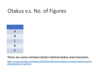 MF Optimization Optimization Optimization .pptx