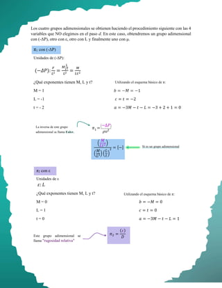 MF 5 Métodos dimensionales | PDF