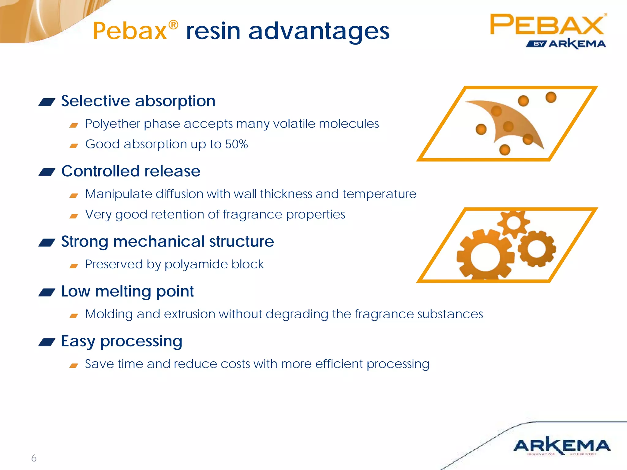 Arkema Specialty Polyamides for Fragrance Carriers | PDF