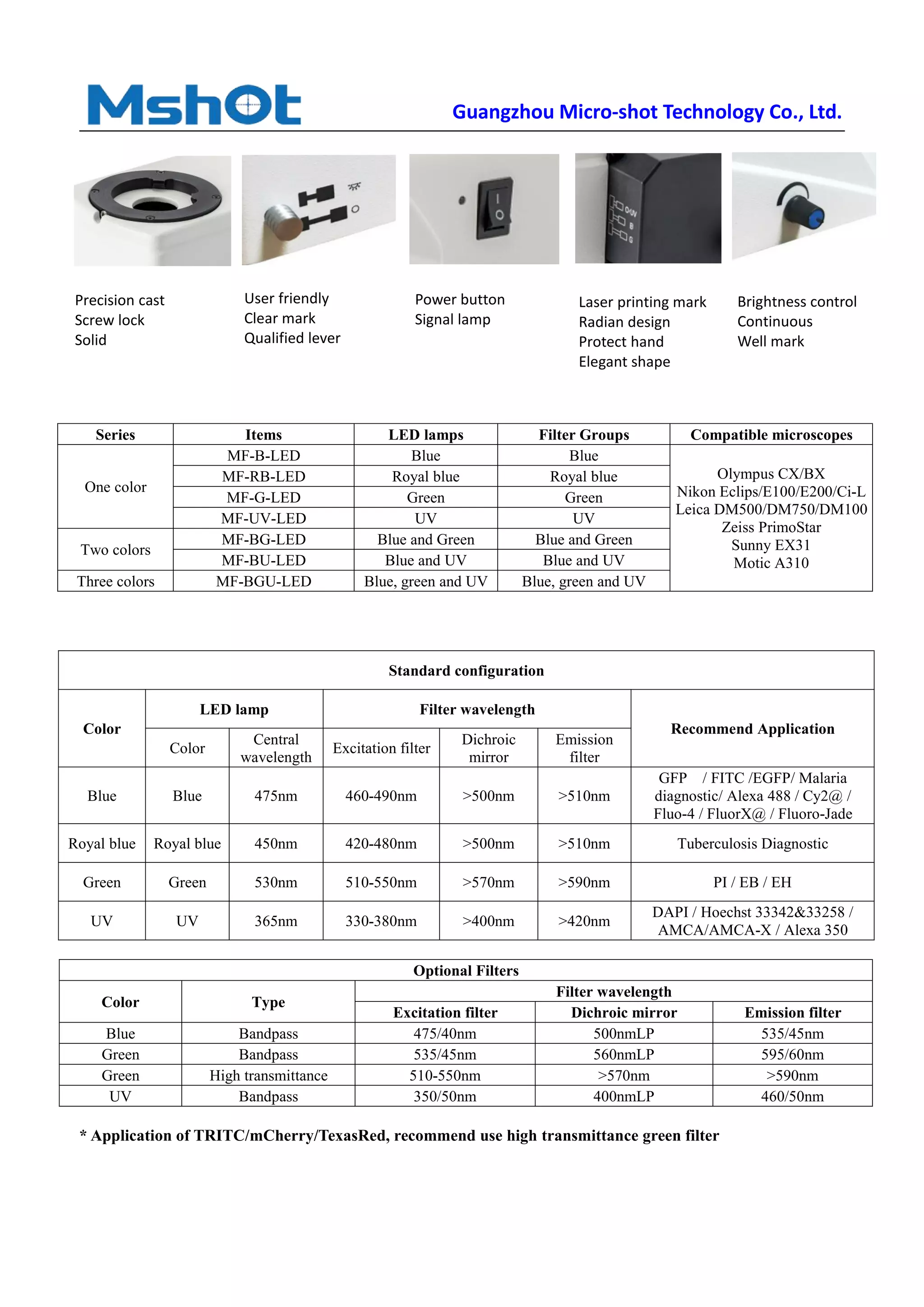 MF-LED fluorescence microscope illuminator module | PDF