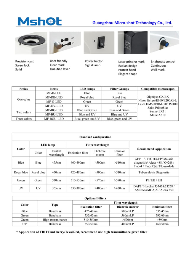 MF-LED fluorescence microscope illuminator module | PDF