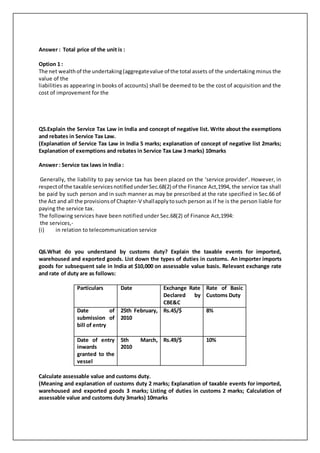 Mf0012 taxation management | DOCX