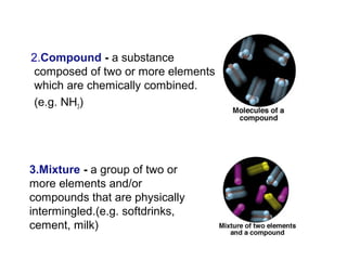 Components of Matter | PPT