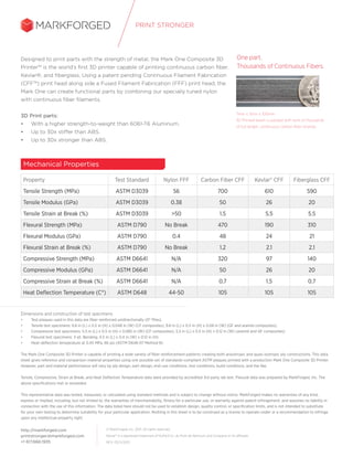 MarkForged - Mechanical properties for the kevlar, fiberglass, carbon ...